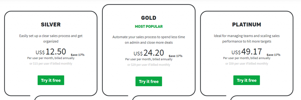 Pipedrive Review: Is It the Right Choice to Manage Your Sales Team?